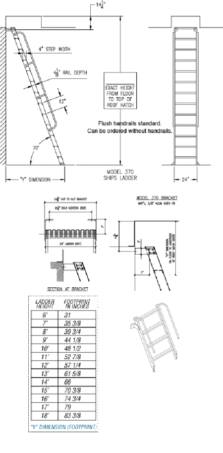 H70 - Alaco Ladder